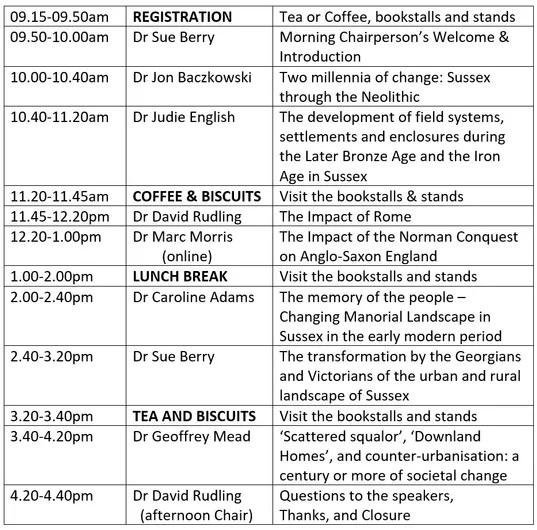 The Sussex Landscape Transformed: an overview, Saturday, 14th October ...